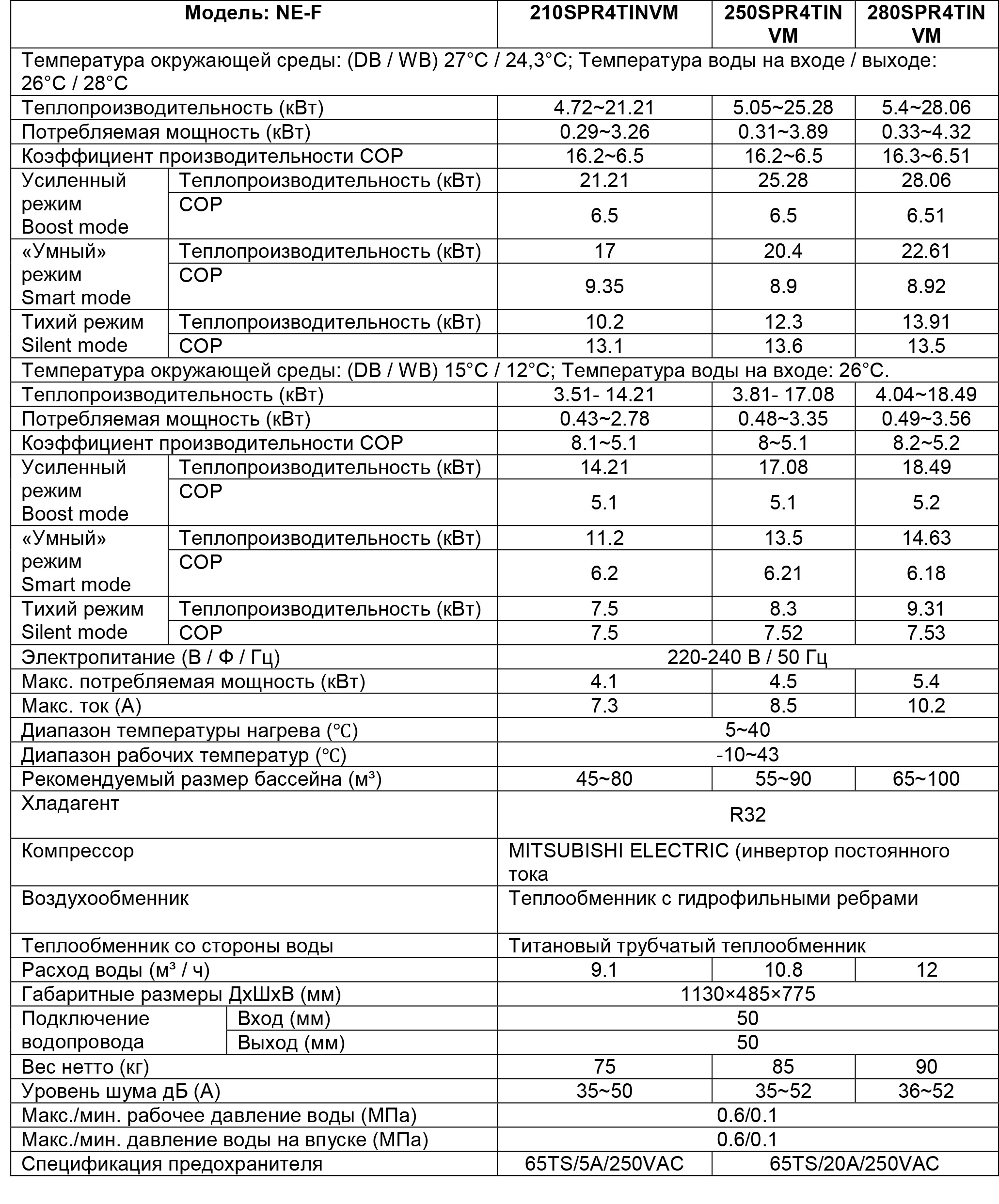 Купить Тепловой насос для бассейна 21 кВт Aquatuning до 80 м3 ...