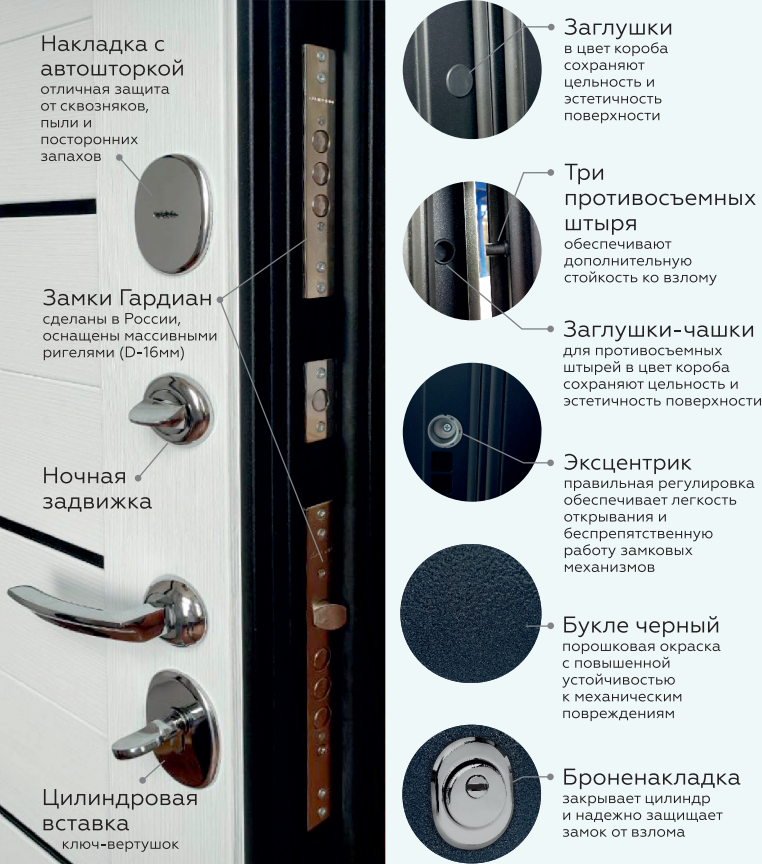 Входная сейф-дверь Expert Termo купить выгодно с установкой